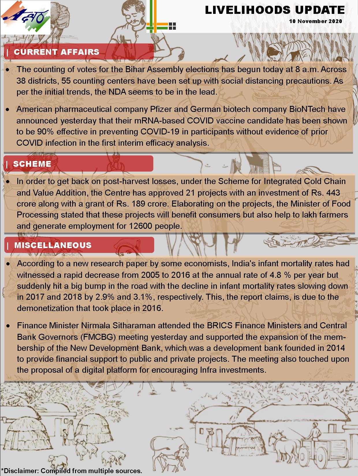Livelihoods Update: 10 November 2020 : Akshara Livelihoods : News