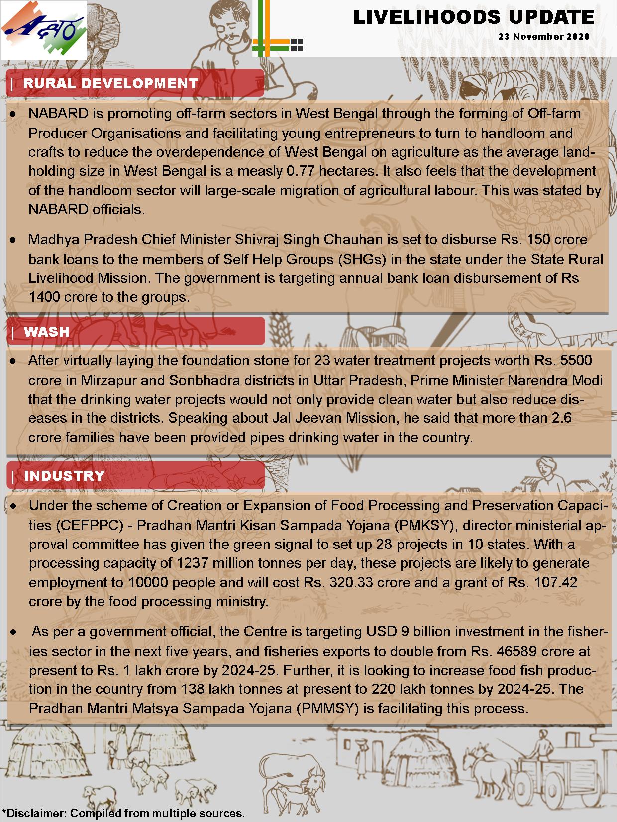 Livelihoods Update: 23 November 2020 : Akshara Livelihoods