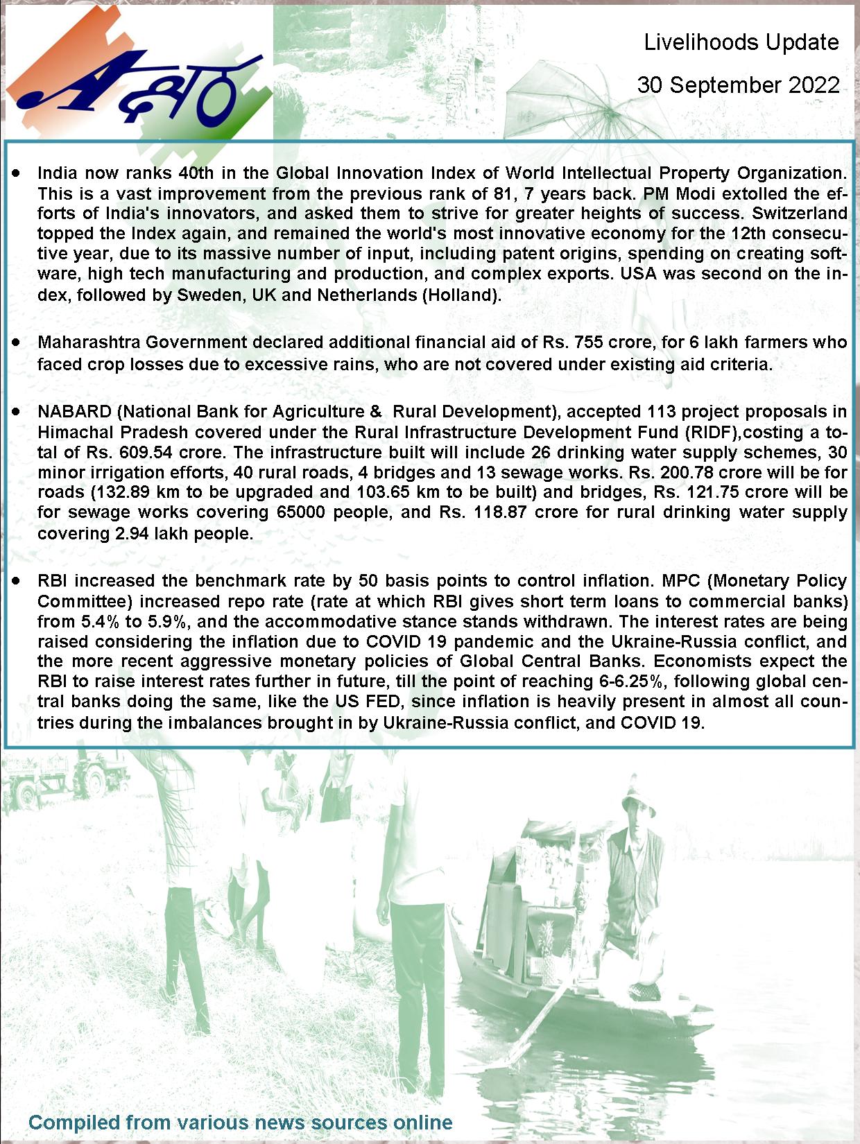 Livelihoods Update: 30 September 2022 : Akshara Livelihoods